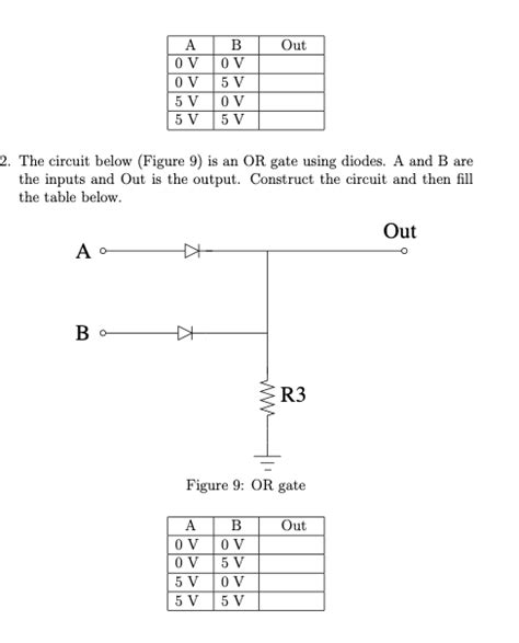 Answered Construct An AND And An OR Gate Using Diodes 1 T