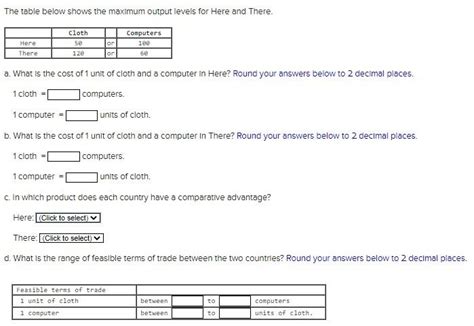 Solved The Table Below Shows The Maximum Output Levels For Chegg Com