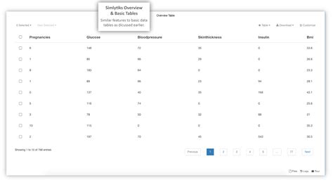 11 Data Tables — D3view Documentation Documentation