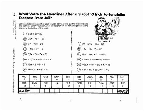 50 Pre Algebra Review Worksheet Chessmuseum Template Library