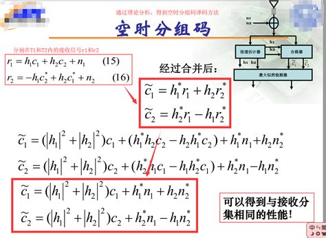 Day11 空时编码理论之正交空时分组码和垂直分层空时编码weixin30439131的博客 Csdn博客