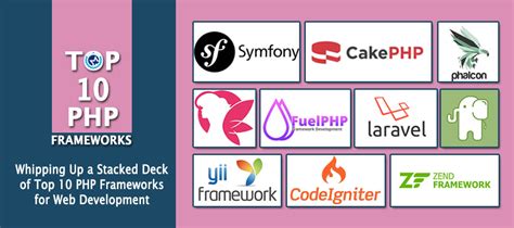 Whipping Up A Stacked Deck Of Top PHP Frameworks For Web Development IT Firms