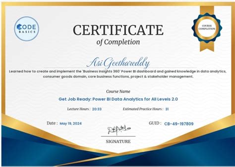 Geethareddy Asi On Linkedin Powerbi Data Codebasics Excel Mysql