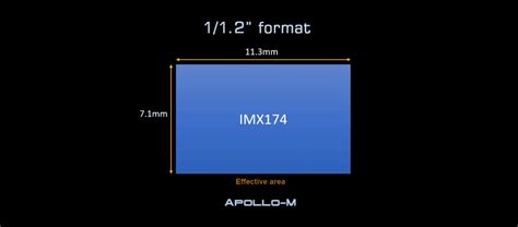 Player One Apollo C Imx174 Colour Astronomy Camera Uk Stock