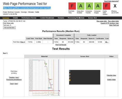 How To Test Website Performance Before Cdn Recast Software