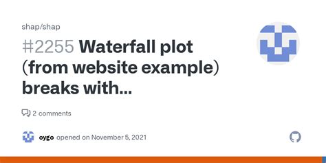 Waterfall Plot From Website Example Breaks With Sklearnensemblerandomforestregressor · Issue