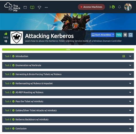 Aryan Kumar Singh On Linkedin Tryhackme Activedirectory Redteaming Ctf Weeklychallenge