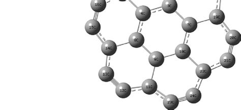 The Optimized Geometry Of Graphene Sheet Having 24 Number Of Carbon