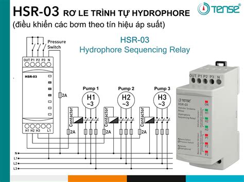 Tense Vietnam Hsr 03 RƠ Le TrÌnh TỰ Hydrophore điều