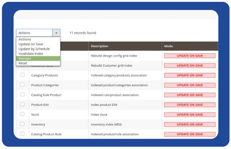 Magento 2 Reindex 2024 Reindex From Backend