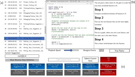 Reading Between The Lines Modeling User Behavior And Costs In Ai Assisted Programming