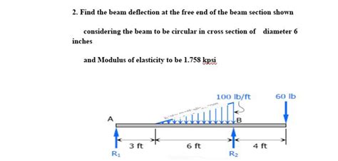 Find The Beam Deflection At The Free End Of The Beam Section Shown Consid