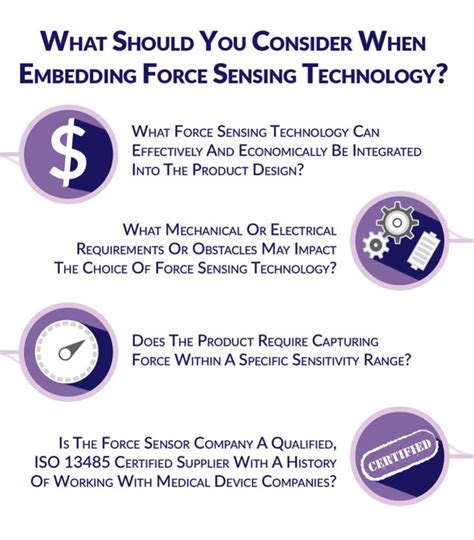 Tactile Force Sensors Medical Design Briefs