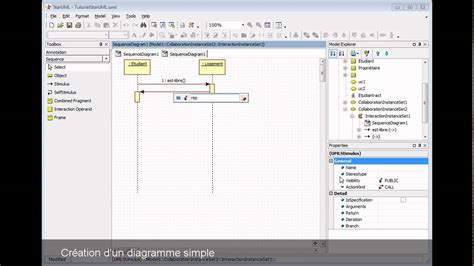 Diagramme De Séquence En Staruml Youtube