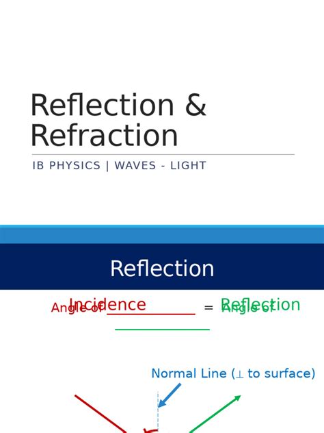 waves 8 reflection and refraction pdf reflection physics refraction