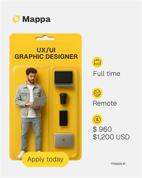 Nowhiring Techjobs Remotework Designjobs Hybridroles Frontenddev