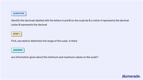 Solved Identify The Decimals Labeled With The Letters A And B On The