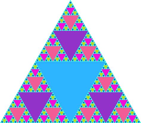 谢尔宾斯基三角形 Wishlilys Blog