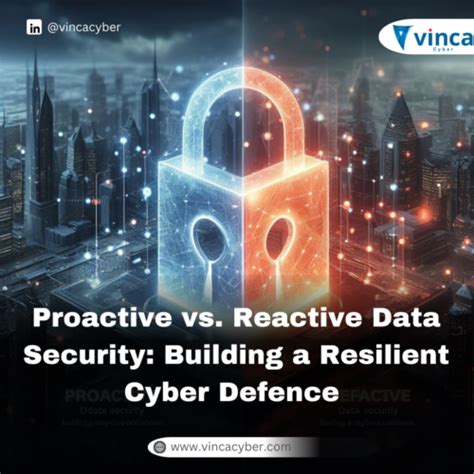 Proactive Vs Reactive Data Security Building A Resilient Cyber Defence Vincacyber