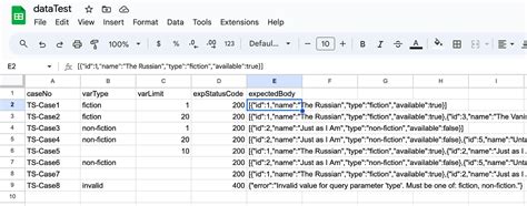 Api Data Driven Testing Ddt ด้วย Postman ตอน1 Anoneph Medium
