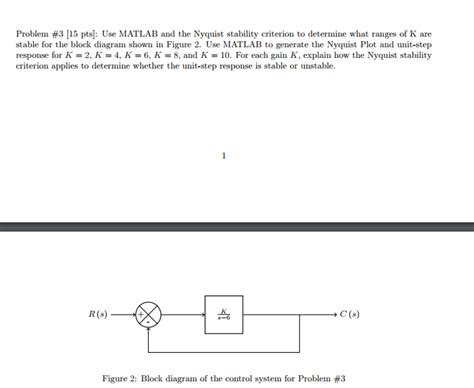Solved Problem Pts Use MATLAB And The Nyquist Chegg