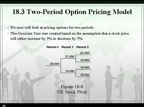 Chapter Decision Tree And Microsoft Excel Approach