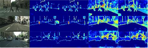 Frontiers Rethinking 1d Convolution For Lightweight Semantic Segmentation