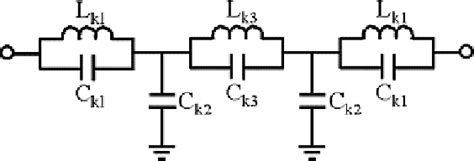 Figure 10 From Design And Fabrication Of A Lowpass Filter Using A New Butterfly Shaped Defected