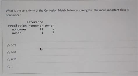 Solved What Is The Sensitivity Of The Confusion Matrix Below