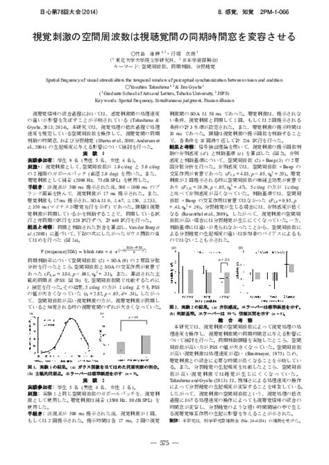 Pdf Spatial Frequency Of Visual Stimuli Alters The Temporal Window Of