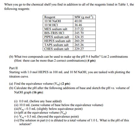 Solved You Have Been Tasked With Isolating Two Different