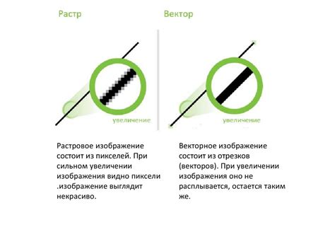 Виды информации графическая презентация онлайн