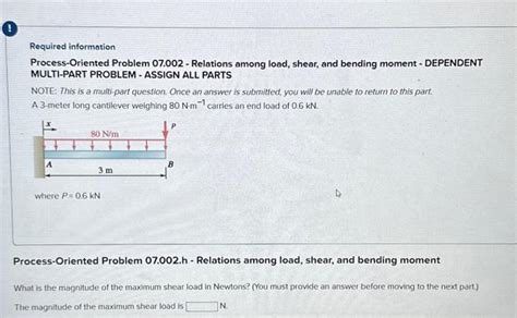 Solved Required Information Process Oriented Problem 07002