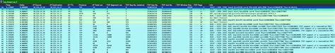 Bug With Tcp Connections Transferring Chunked Responses Issue Haproxy Haproxy Github