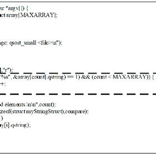 Quick Sort Algorithm Part Code Download Scientific Diagram