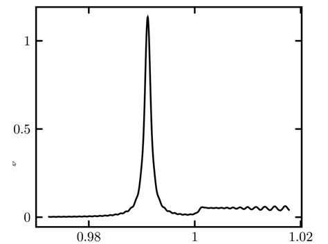 Pgfplots Number Format On Axis TeX LaTeX Stack Exchange