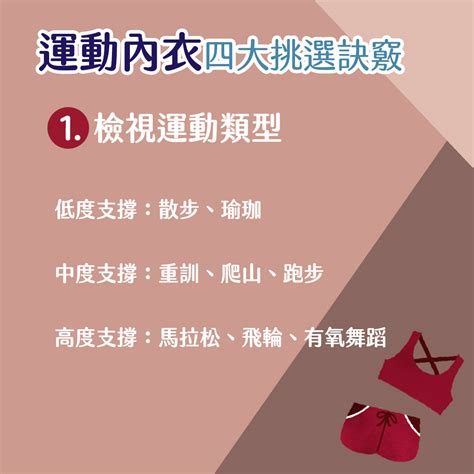 I運動 女孩們要知道的事 🙋🏻‍♀️ 如何選擇合適的運動內衣 女孩們運動時，最好要穿著運動內衣