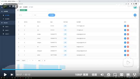 如何实现前后端分离 前端笔记dvadmin怎么做 前后端分离 Csdn博客