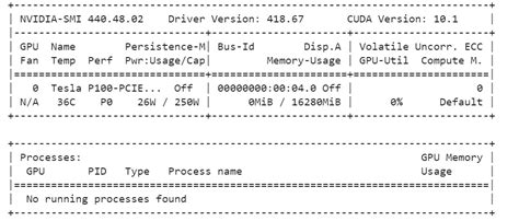 The Right Way To Use Deep Learning For Tabular Data Entity Embedding