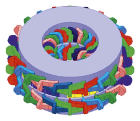Finite Element Analysis Model Download Scientific Diagram