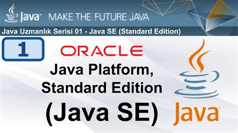 Github Mimaraslanjava Se Standard Edition Java Serisi 01 Java Se Standard Edition