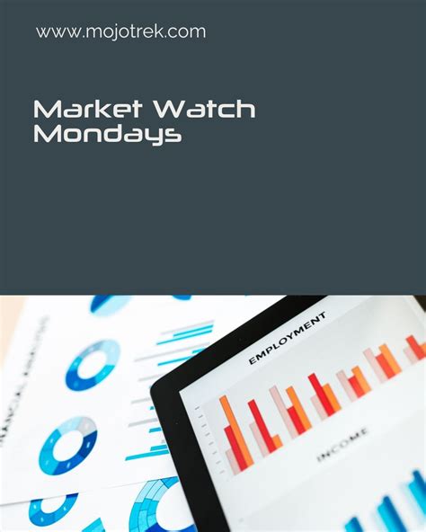 Mojo Trek On Linkedin Tech Jobssearch Hiring Economicoutlook Techcareers