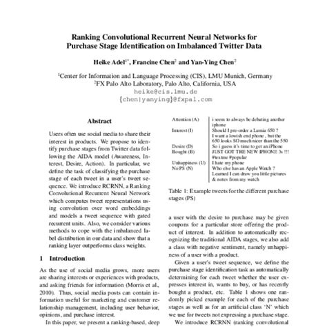 Ranking Convolutional Recurrent Neural Networks For Purchase Stage