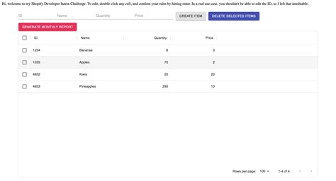 Github Krishkrosh Shopify Intern Challenge