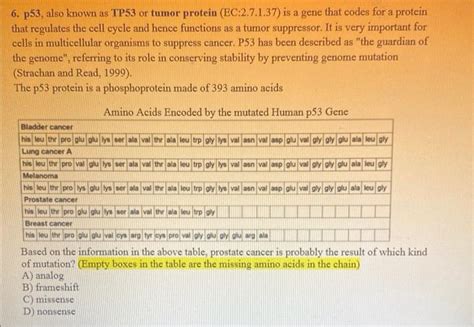 Solved 6 P53 Also Known As Tp53 Or Tumor Protein Ec