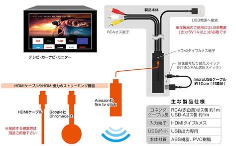 Amazon カシムラkashimura Hdmirca変換ケーブル Usb1ポート Fire Tv Stick対応 Hdmiを