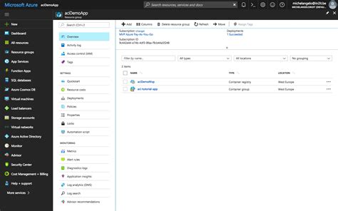 Deploy Docker Containers Fast To Microsoft Azure