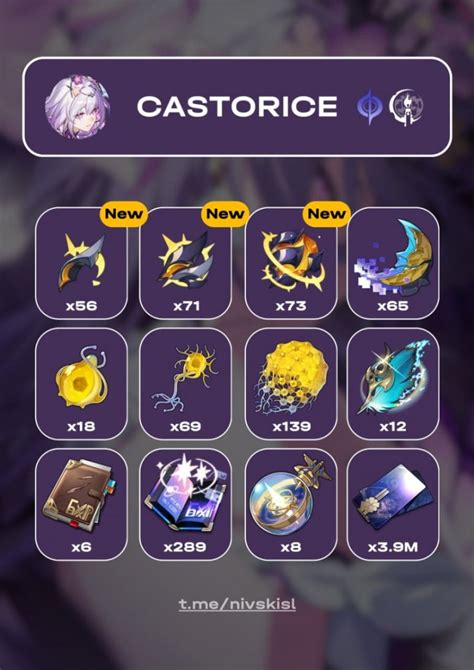 [붕괴 스타레일] 카스토리스 육성 재료 네이버 블로그