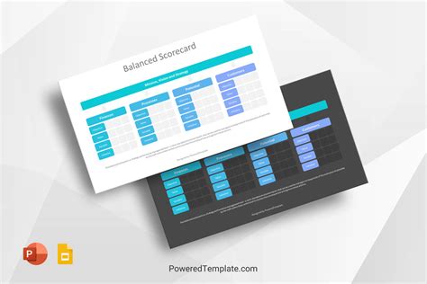 Balanced Scorecard Template Powerpoint