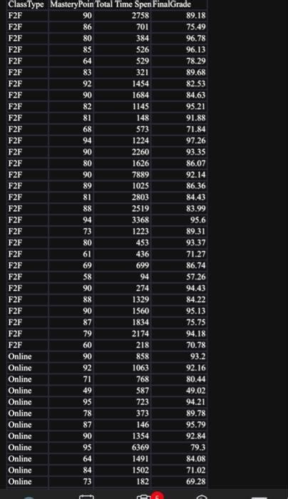 Solved Stat 30100 Bonus Real World For Extra Credit 15